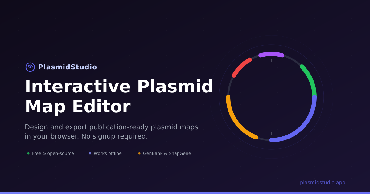 PlasmidStudio – Interactive Plasmid Map Editor